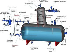 Kondens Tankı – Bolısı Metal Sanayi